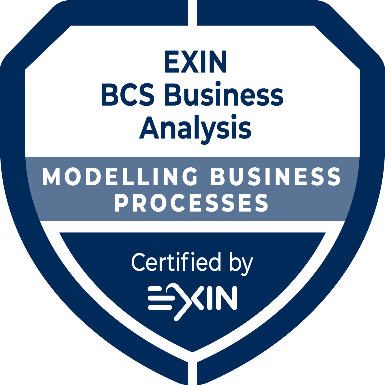 EXIN BCS Modelling Business Processes (MBP) | 1WorldT.com